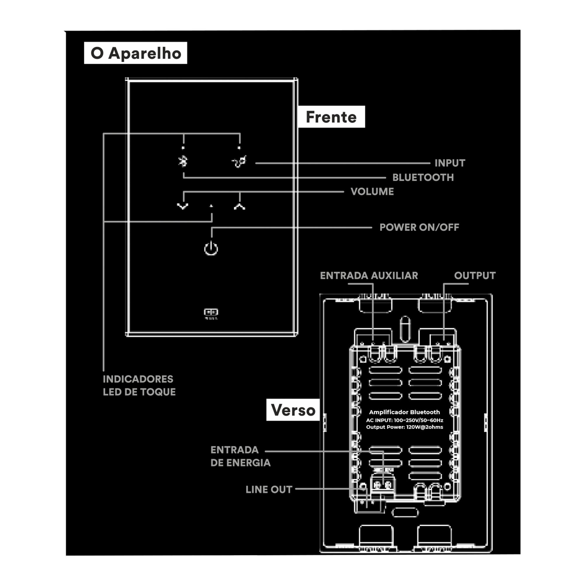 Kit Amplificador de Parede Db Series Db Wall + 2 Arandelas Ci6s Branco