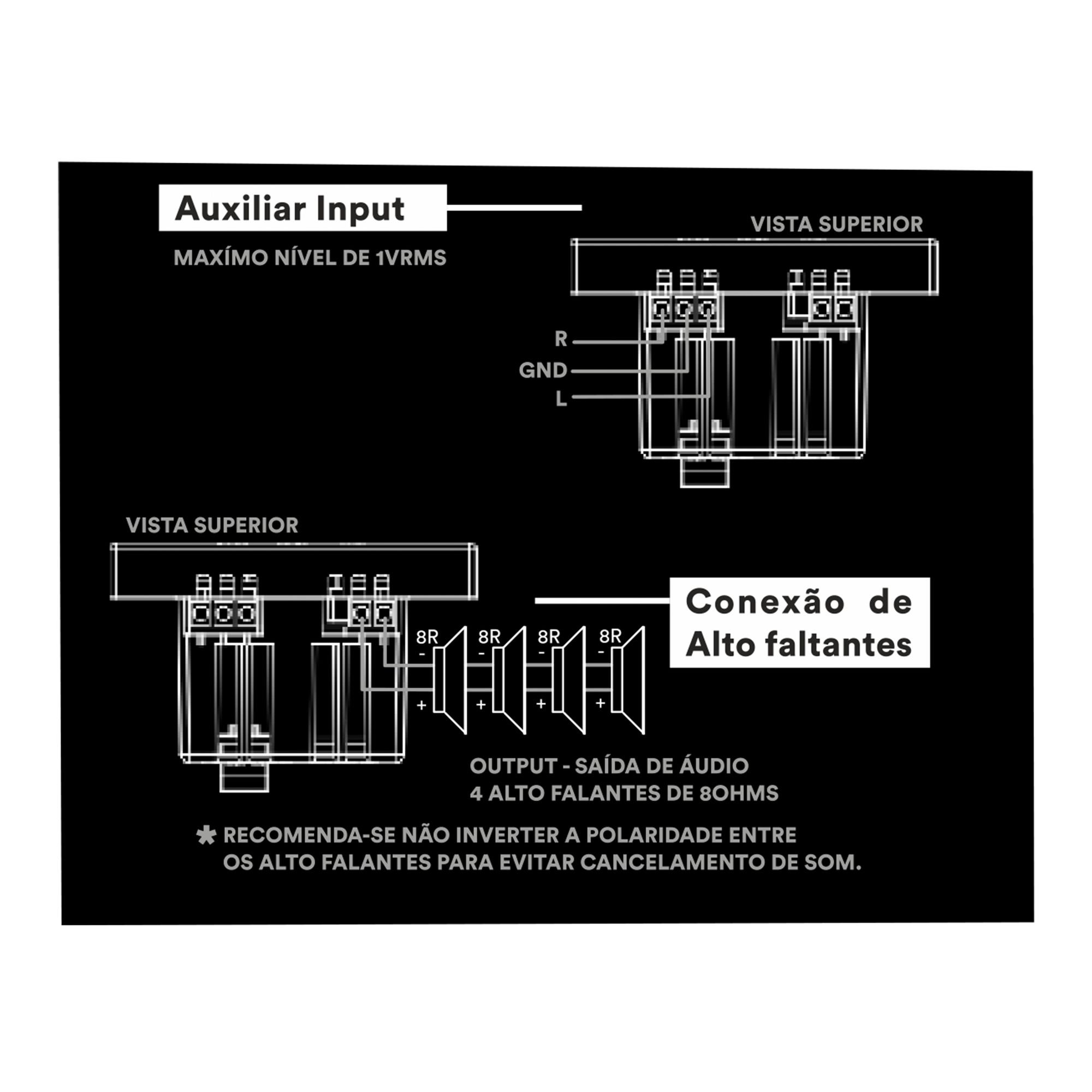 Kit Amplificador de Parede Db Series Db Wall + 2 Arandelas Ci6s Branco